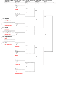 Seniors Northern Counties Cup 2025 - Northern Counties Cup